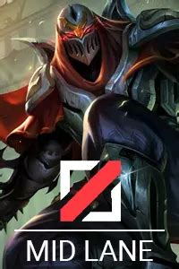 Image result for Zed Mid Guide