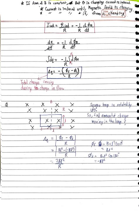 Image result for EMI Chapter Class 12Jee Short Notes