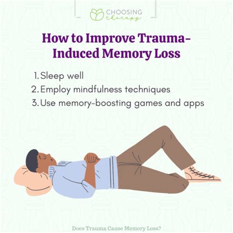 Image result for How Trauma Affect Memory