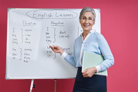 Image result for Language of Learning and Teaching
