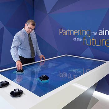 Image result for Smart Table Software Raspberry Pi