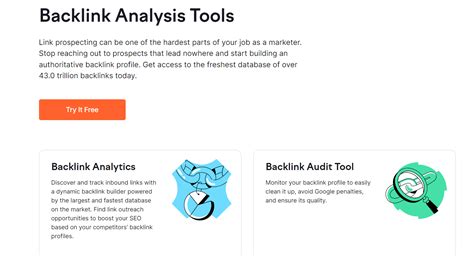 Image result for SEMrush Software