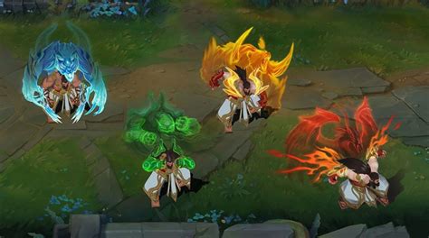 Image result for Udyr Build Guide