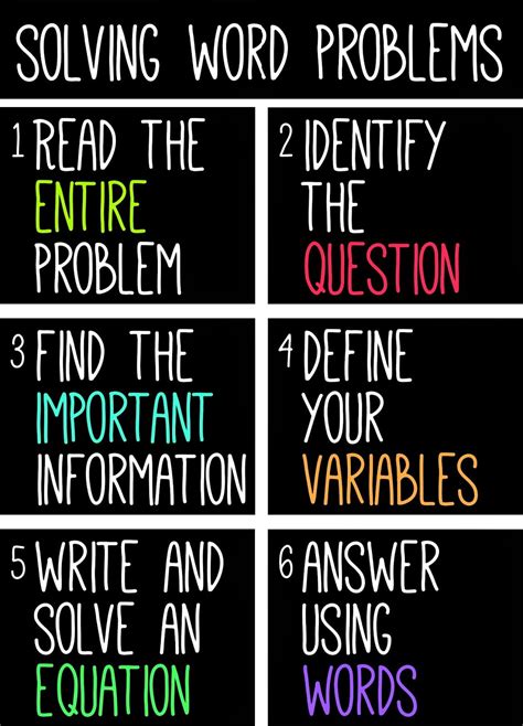 Image result for How to Solve Word Problems