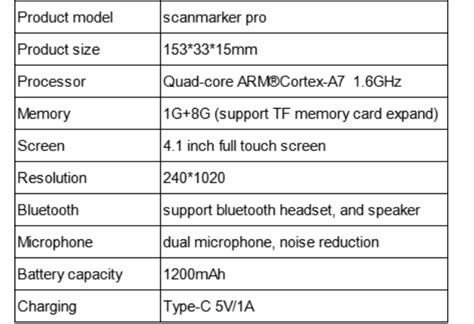 Image result for Scanmarker Pro