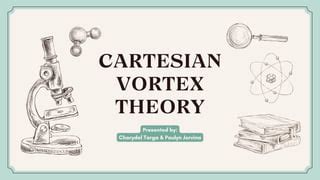 Image result for Cartesian Vortex Theory