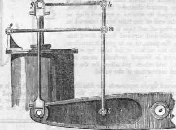 Image result for Parallel Motion