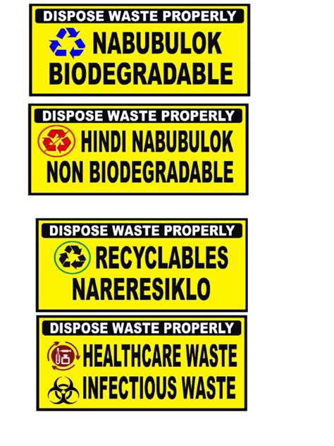 Image result for Regulated Garbage Sign