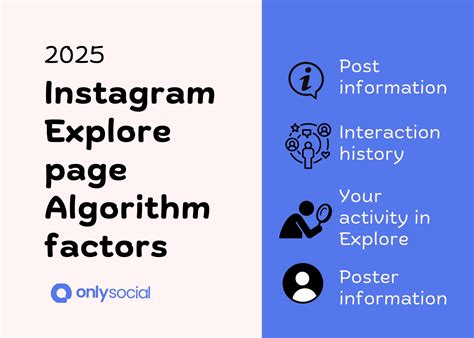 Image result for Instagram Page Algorithm
