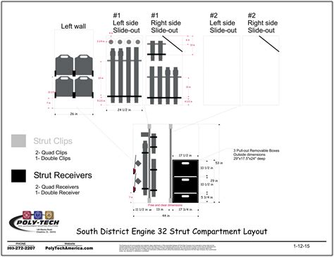 Image result for Paratech Strut Basic Training