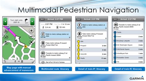 Image result for Garmin GPS App Android