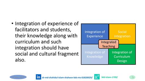 Image result for Integrated Teaching