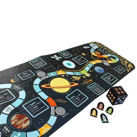 Image result for Building Your Own Solar System