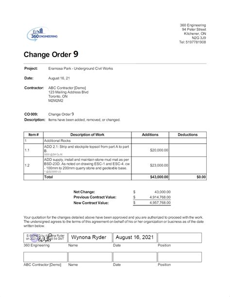 Image result for Change Order Review Process