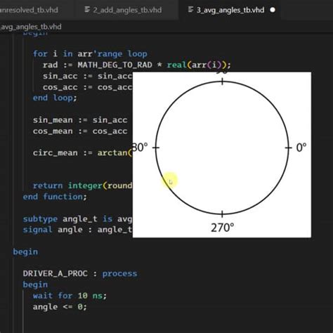 Image result for VHDL Two Signals