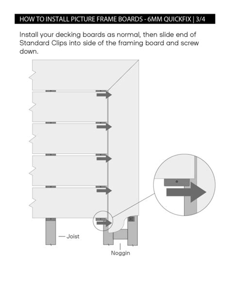 Image result for Picture Frame Installation Design