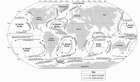 Image result for Ocean Currents Science
