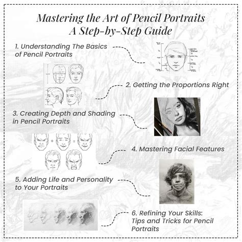 Image result for Portrait with Pencil Tutorial