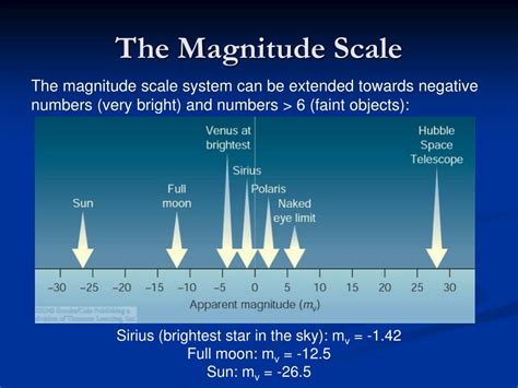 PPT - Lecture 3 – The Sky PowerPoint Presentation, free download - ID ...