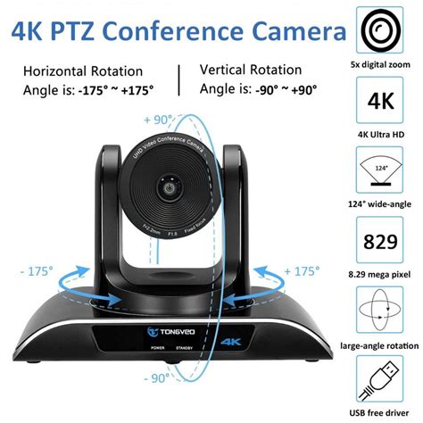 Image result for Wide Angle Conference Camera