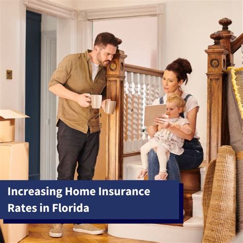 Increasing Home Insurance Rates in Florida – Loan Lawyers