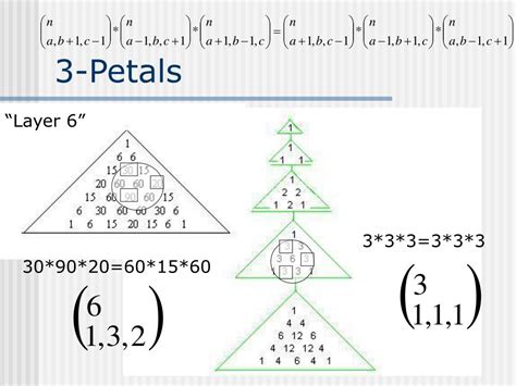 Image result for pascal pyramid patterns