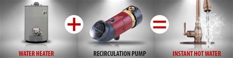 Image result for How Hot Water Recirculation Pump Works