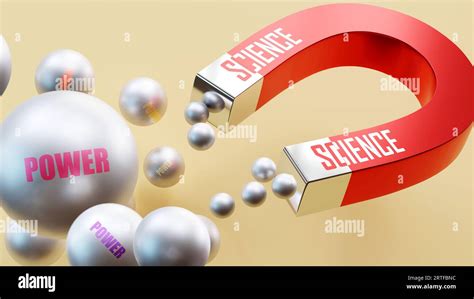 Image result for Power Science Definition