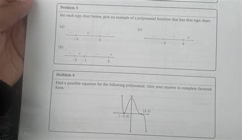 Image result for Polynomial Sign Chart