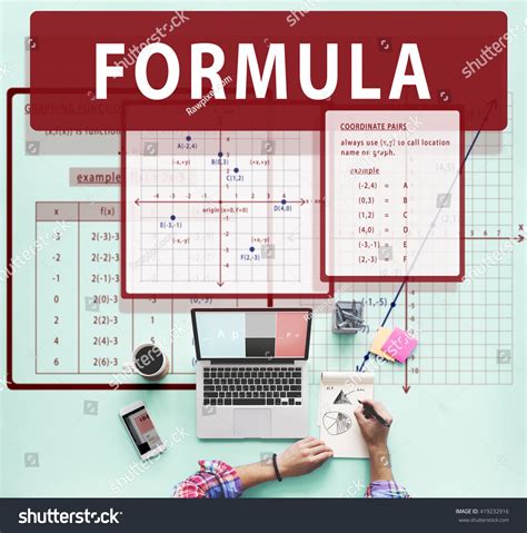 Image result for Calculation Formula in Mathematics