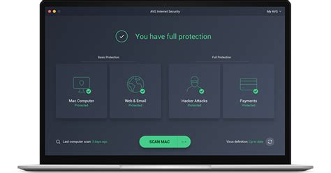 Image result for AVG Interface