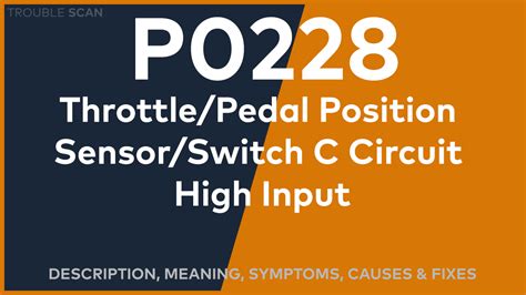 Image result for Ford Trouble Code P2285