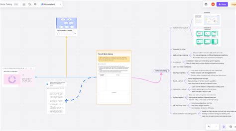 Image result for Note Taking Website