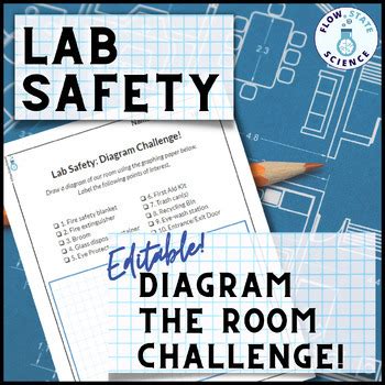 Image result for Science Lab Safety