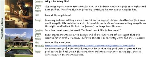 Visual Riddles Benchmark