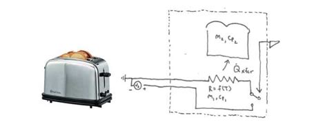 Image result for Toaster Schematic