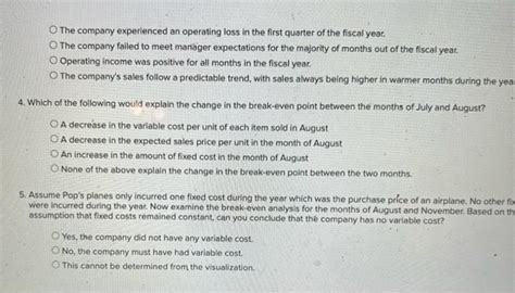 Image result for Break-Even Analysis Questions