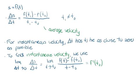 Image result for Instantaneous Velocity Calculus
