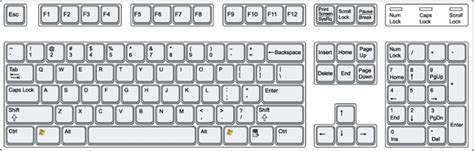 input-device-keyboard - Computersciencementor | Hardware, Software ...