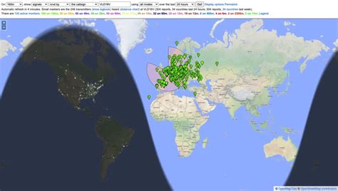 Image result for Delta Loop vs Vertical