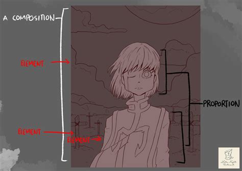 Image result for Art Using Proportion