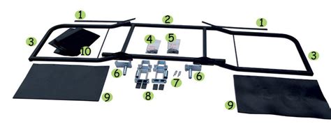 Image result for Caravan Guard Tips