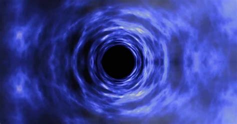 Image result for Types of Vortexes