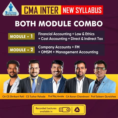 Image result for CMA Inter Lectures