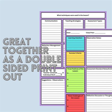 Image result for Student Feedback Questionnaire Lesson Observation