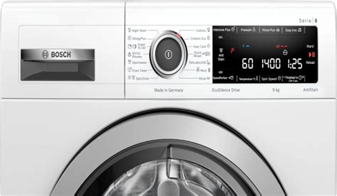 Image result for How Do You Operate an Electrolux Washing Machine