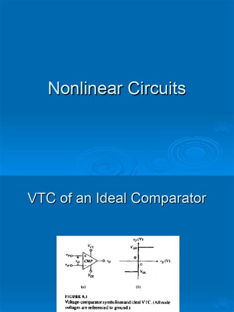 Image result for Nonlinear Circuits