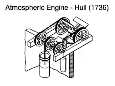 Image result for Parallel Motion