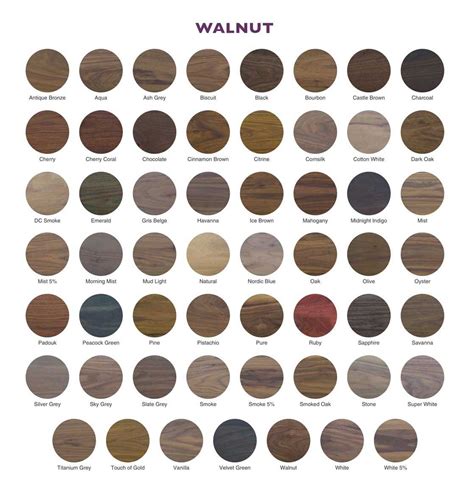 Image result for Rubio Monocoat Color Chart