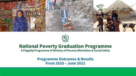 Image result for Graduation Approach Poverty